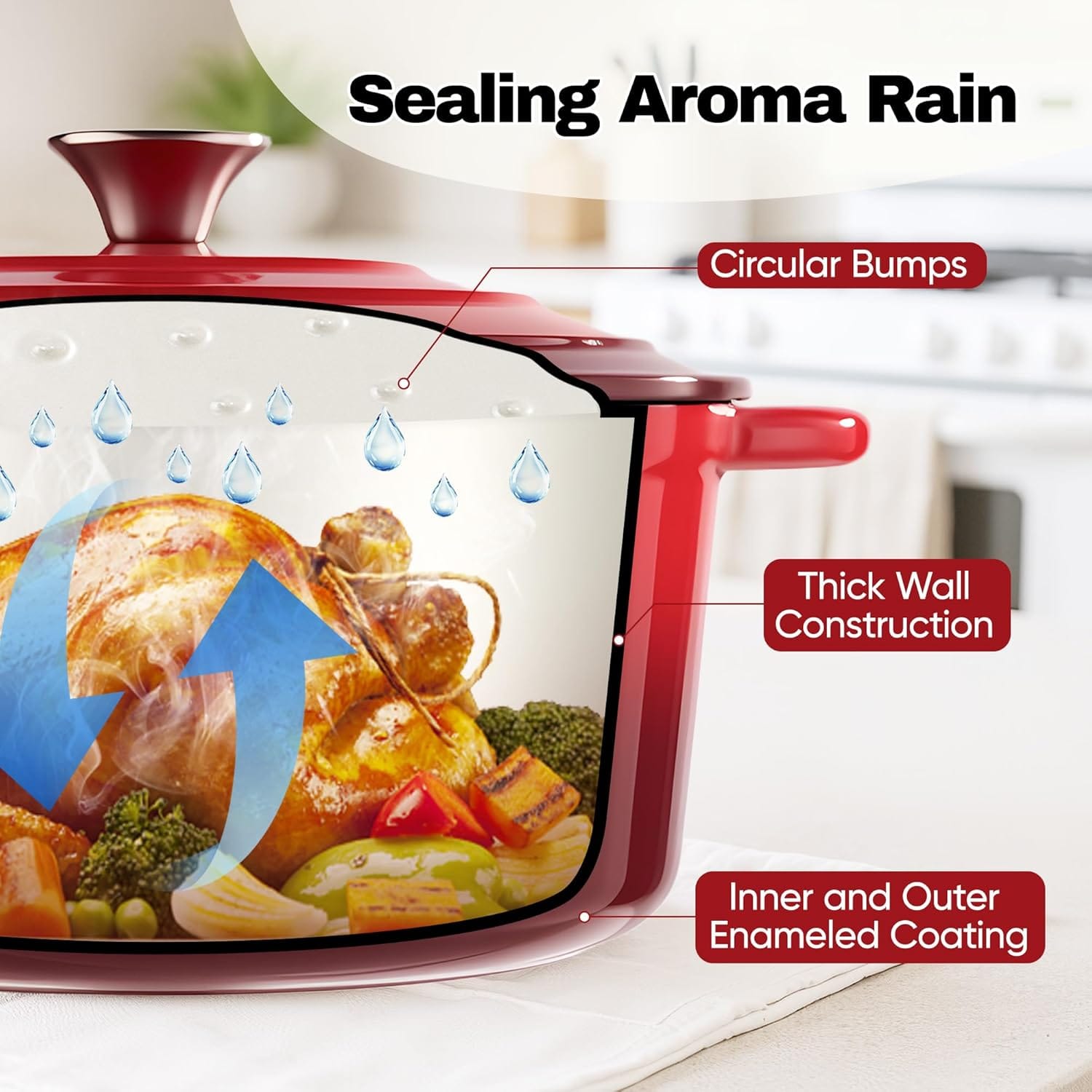 Set de 3 Oale din Fontă Emailată “Classic Red” – 2.2L, 3.6L si 5L - Efonta